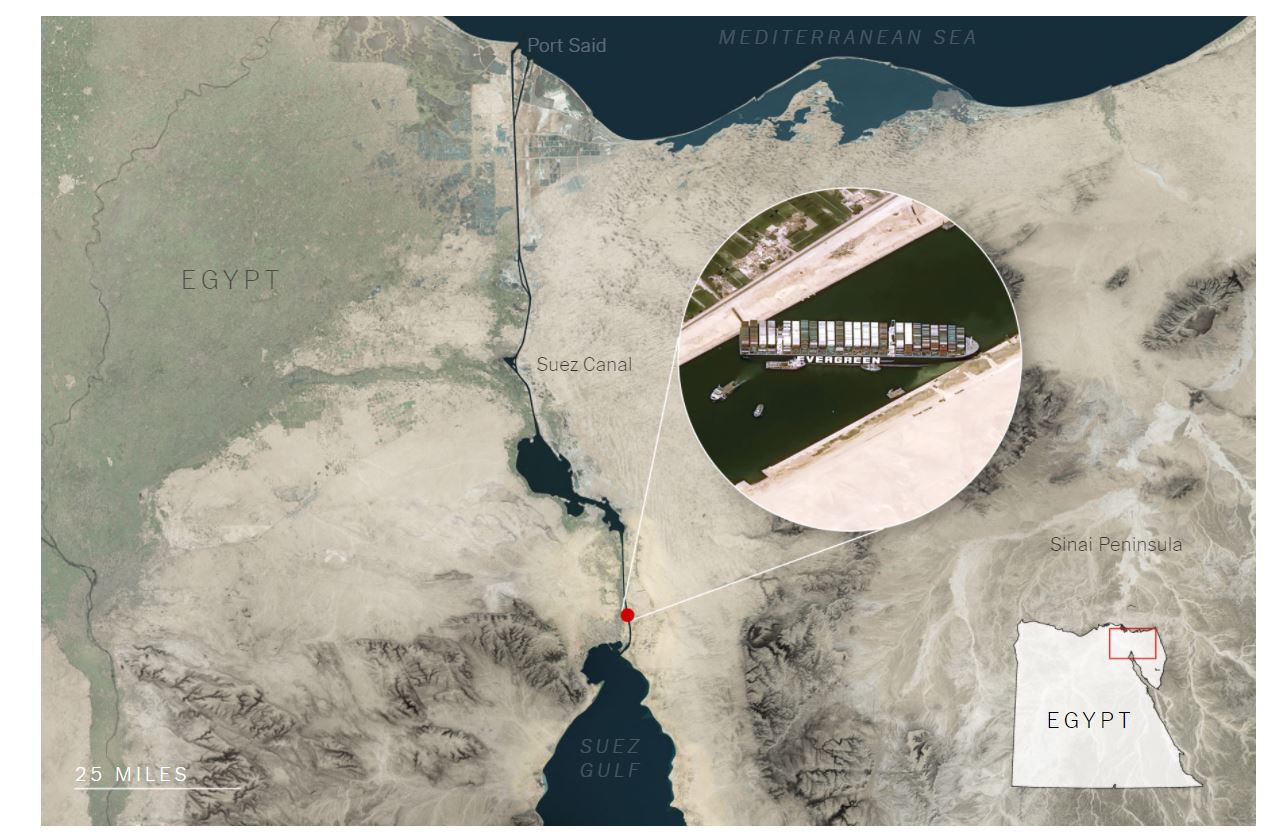 How shipping impacts globalisation and international trade - Shomari Healy